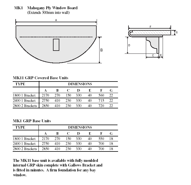 GRP Bow Canopies & Bases - Enterprise BP
