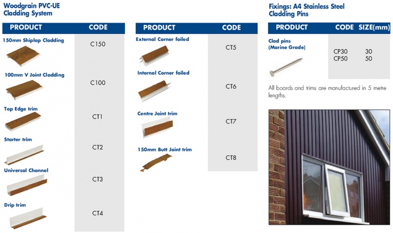 Cladding Systems - Enterprise Building Products