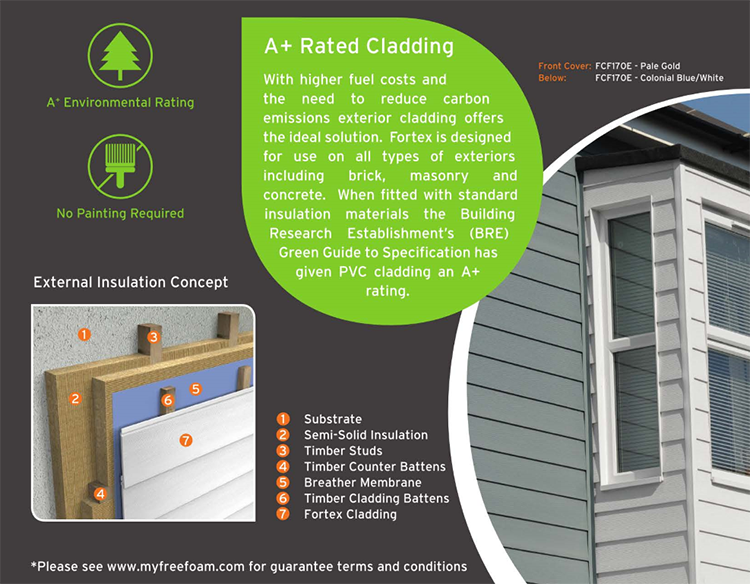 Fortex Textured Cladding from Enterprise Building Products